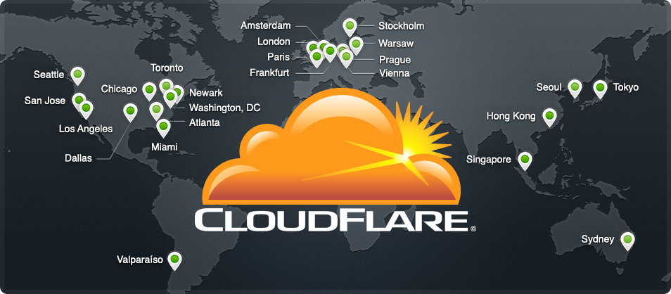 Why is Cloudflare Enabled Hosting Important for Your Website? - swiss ...